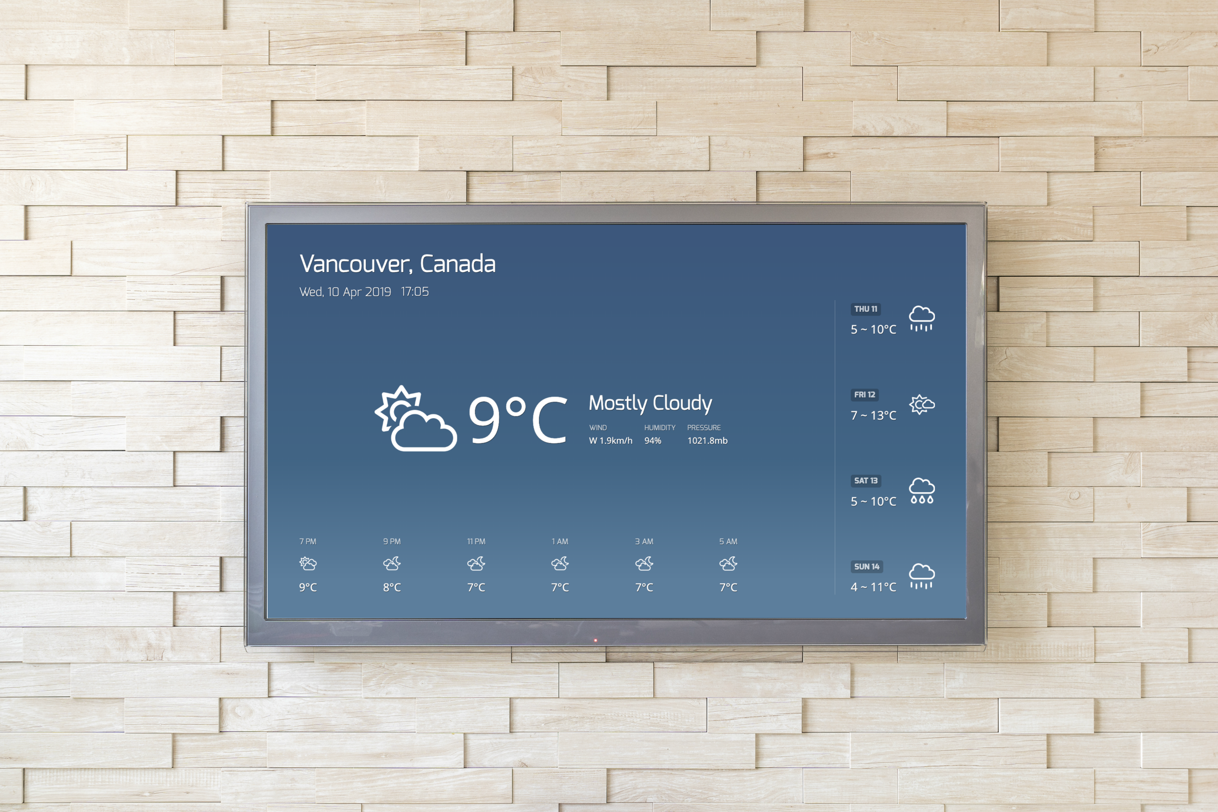 Weather App for Digital Signage - TelemetryTV